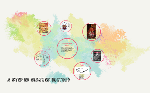 The evolution of glasses by Addysen Kirkpatrick on Prezi