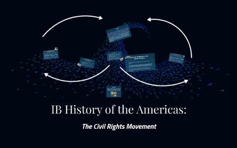 IB History of the Americas Review for the Civil Rights Movement by ...