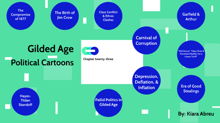 Gilded Age Political Cartoons by Kiara Abreu on Prezi