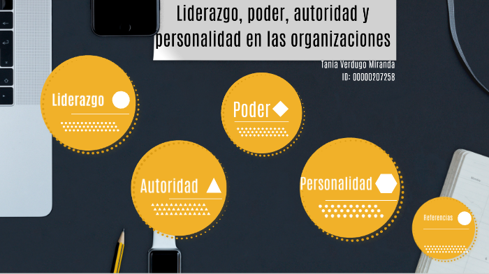 Liderazgo, poder, autoridad y personalidad en las organizaciones by ...