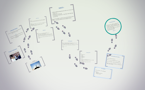Better Boys: A Social Marketing Approach by Malini Runnells on Prezi