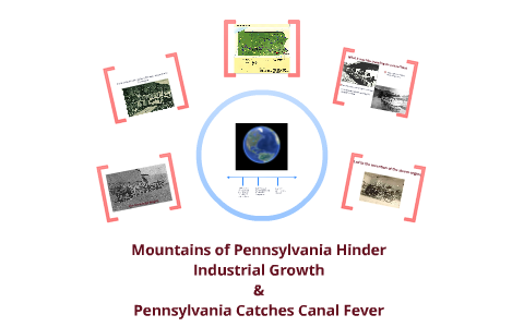chapter 4 understanding our history: early growth and development by ...