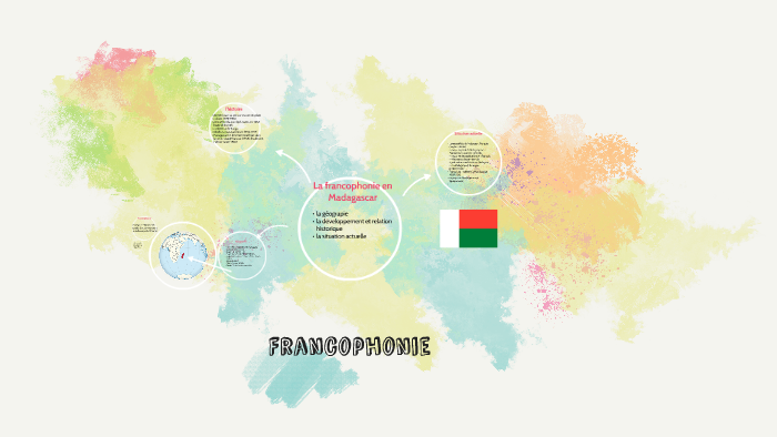 La francophonie en Madagascar by Sara Cilli on Prezi