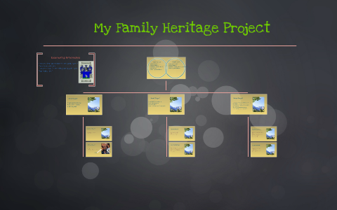 My Family Heritage Project by Jasmine Riegert on Prezi