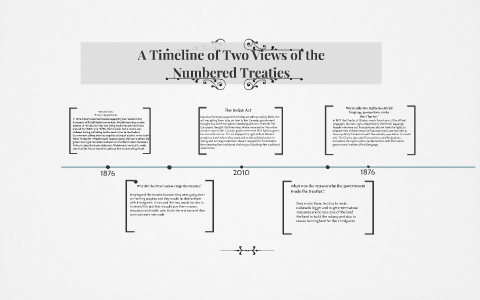 A Timeline of Two Views of the Numbered Treaties by Tyler Baker on Prezi