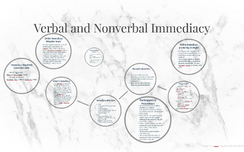 Verbal and Nonverbal Immediacy by Maxx Mckinley on Prezi