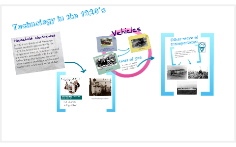 Technology in the 1920's by Lauren Kerr on Prezi
