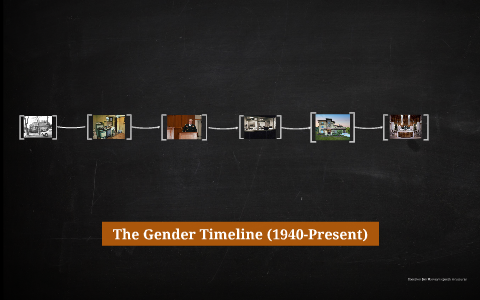 The Gender Timeline (1940-Present) by Brigitte Fabre on Prezi