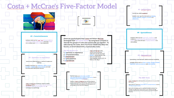 Costa + McCrae's Five-Factor Model by Lauren Hudson on Prezi