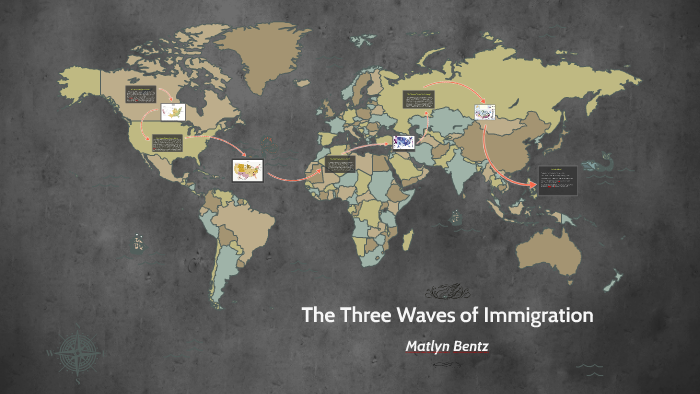 The Three Waves of Immigration by Matlyn Bentz on Prezi