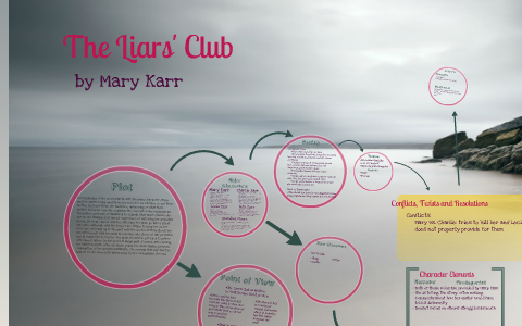The Liars Club by Christina Lucas on Prezi