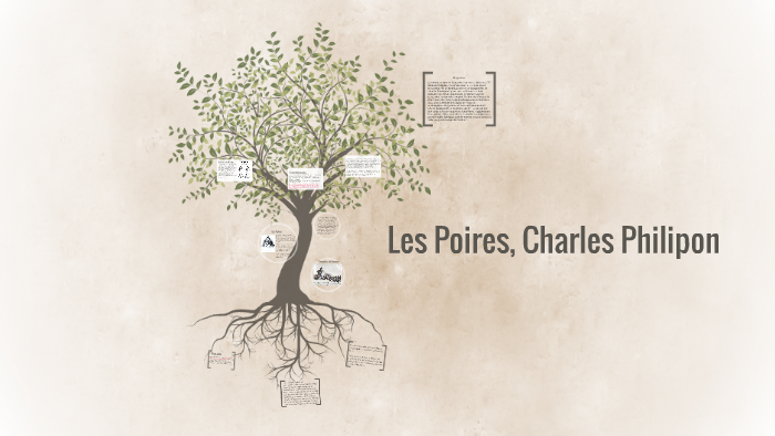 Les Poires, Charles Philipon by kuzco lama on Prezi