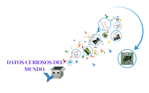 DATOS CURIOSOS DEL MUNDO. by Alejandra Mayorga on Prezi