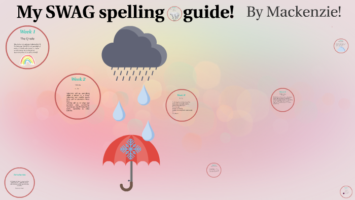 My cool spelling guide by MACKENZIE BROWN on Prezi