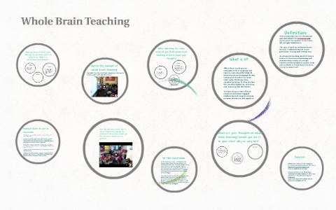 Whole Brain Teaching by on Prezi