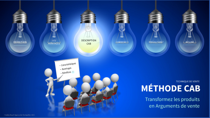 ATELIER MÉTHODE CAB by Freddy Bosch on Prezi