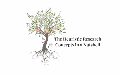 Heuristic Research in a Nutshell by Alice Schlegel on Prezi