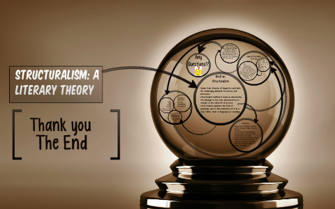 Structuralism: A Literary Theory by Thibaash Jeyakularaja on Prezi