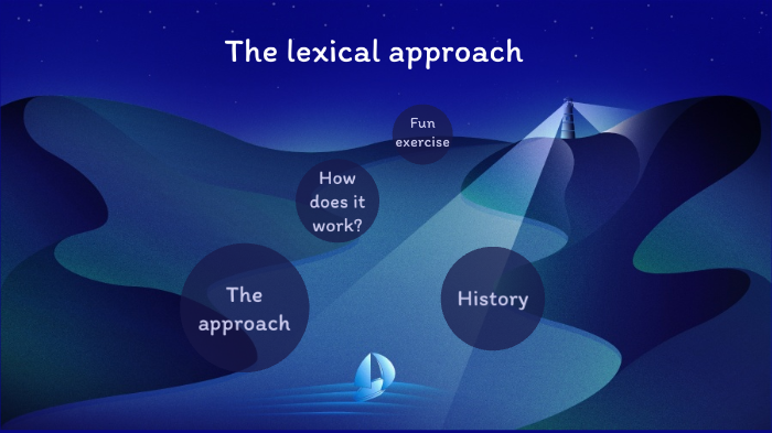 The lexical approach by Emil Christoffersen on Prezi