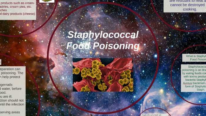 Staphylococcal Food Poisoning by Sumreen Ch on Prezi