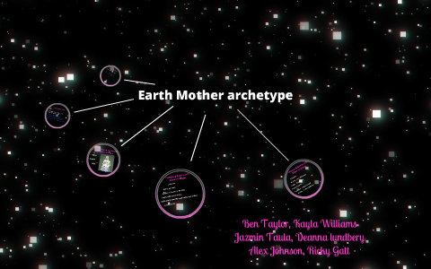 Earth mother archetype by Alex Tollett on Prezi