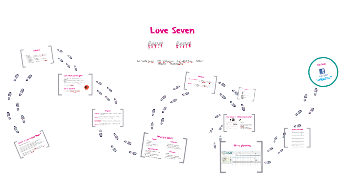 Love Seven by Matthieu Hubert