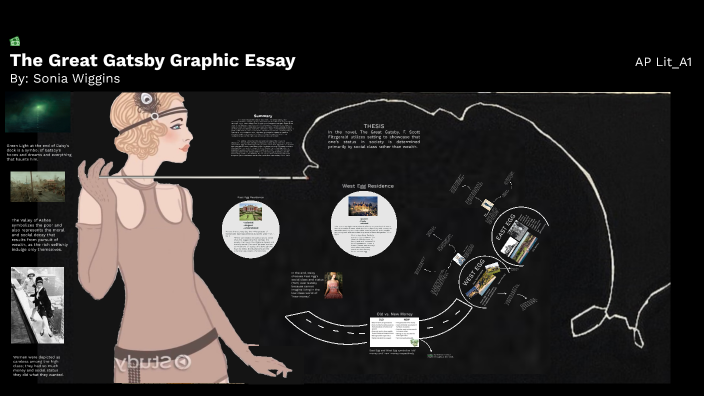 The Great Gatsby Graphic Essay by Sonia Wiggins on Prezi