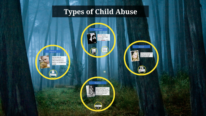 Recognizing and Reporting Child Abuse and Neglect by on Prezi