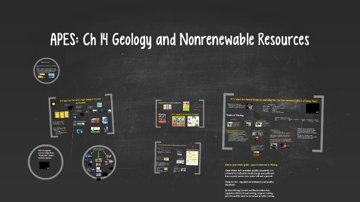 Buford APES Ch 14 Geology and Nonrenewable Resources by Valerie Head on ...