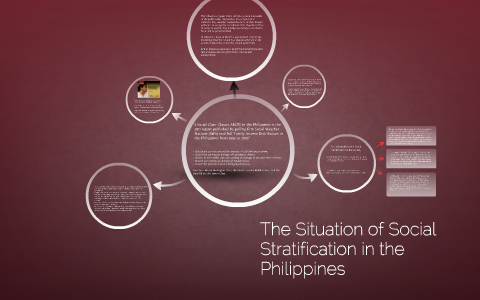 The Situation of Social Stratification in the Philippines by shiela ...
