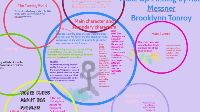 Wake Up Missing by Kate Messner by Brooklynn Tonroy on Prezi