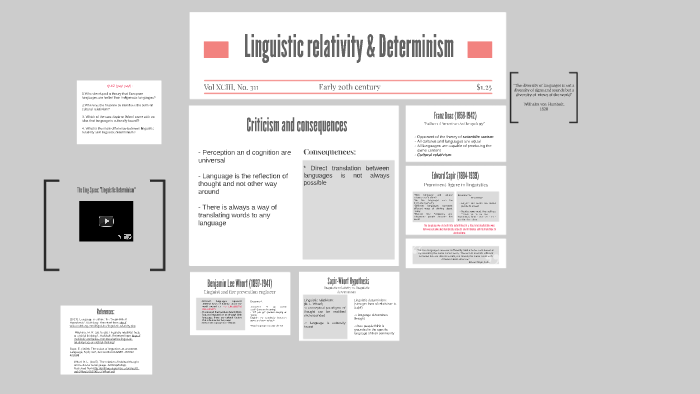 Linguistic relativity & Determinism by Sara Gladoch on Prezi
