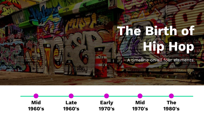 The Birth Of Hip Hop by Jimi Gonzalez on Prezi