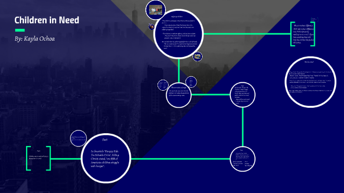 Children in Need by Kayla Ochoa on Prezi