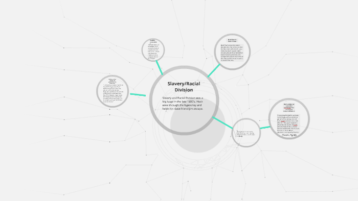 Slavery/Racial Division by Jonah Rouse on Prezi