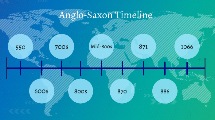 Anglo-Saxon Timeline by Layan Bajalan on Prezi