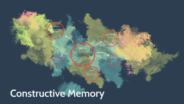 Constructive Memory by Annabelle Otto on Prezi