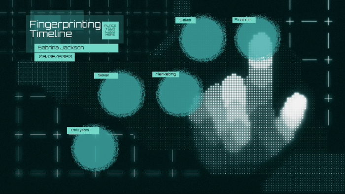 fingerprinting timeline by Sabrina Jackson on Prezi