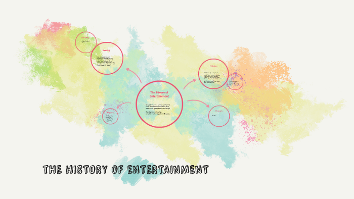 tHE hISTORY oF ENTERTAINMENT by white drangon on Prezi