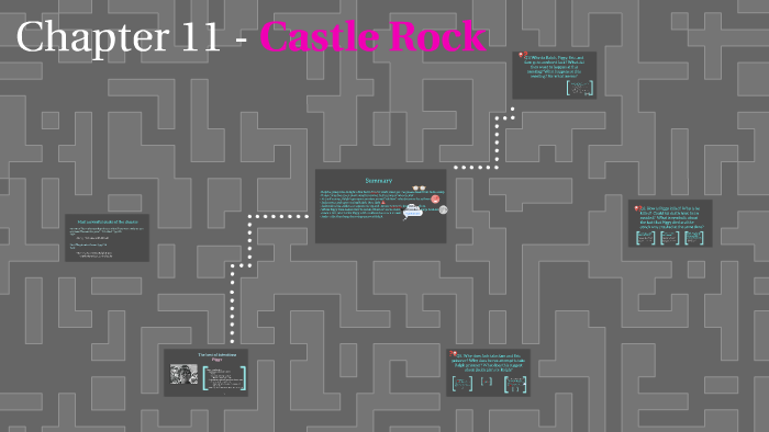LOTF - Chapter 11, Castle Rock by s rudz on Prezi