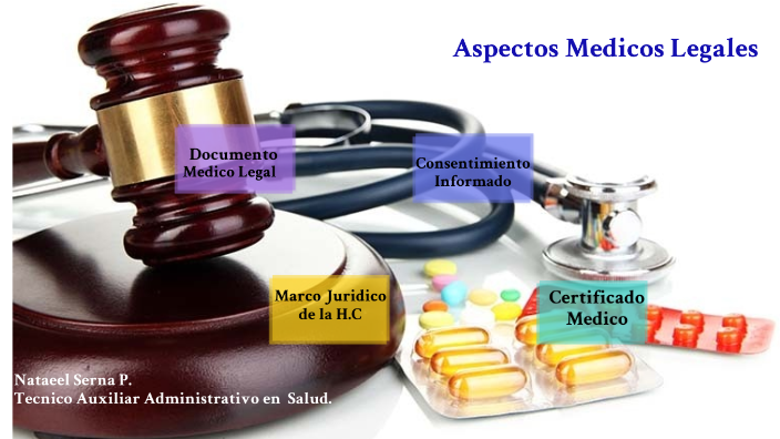 Aspectos Medicos Legales by Nataeel S. Padilla on Prezi