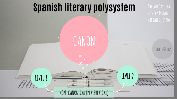 SPANISH CANON by Mónica Muñoz on Prezi