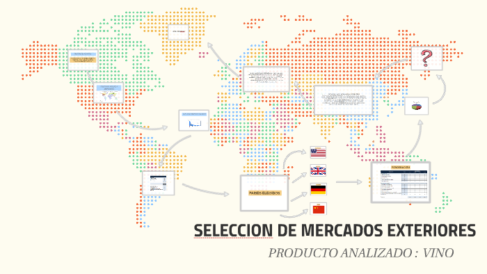 SELECCION DE MERCADOS EXTERIORES by Javi Luque on Prezi