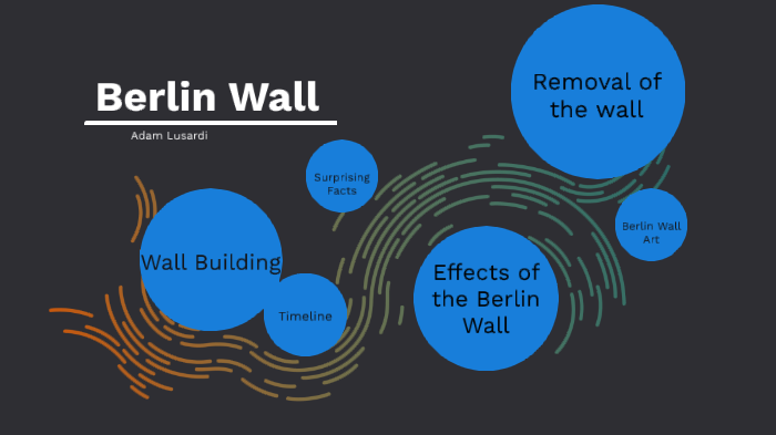 Adam Berlin Wall by Adam Lusardi on Prezi