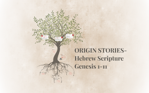 ORIGIN STORIES- Hebrew Scripture Genesis 1-11 by LP OC on Prezi