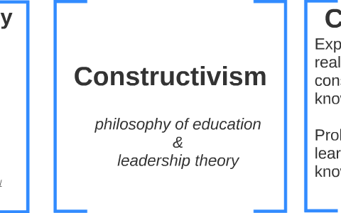 Constructivism by Jonathan Bröhl on Prezi