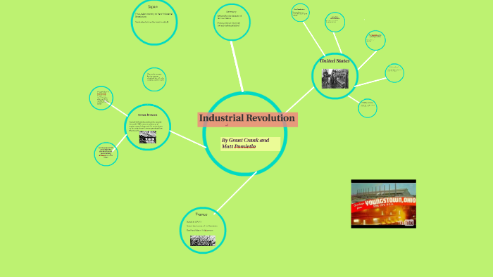 Industrial Revolution by Grant Crank on Prezi