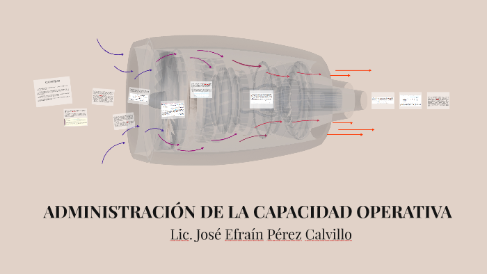 ADMINISTRACIÓN DE LA CAPACIDAD OPERATIVA by Jose Efrain Perez Calvillo ...