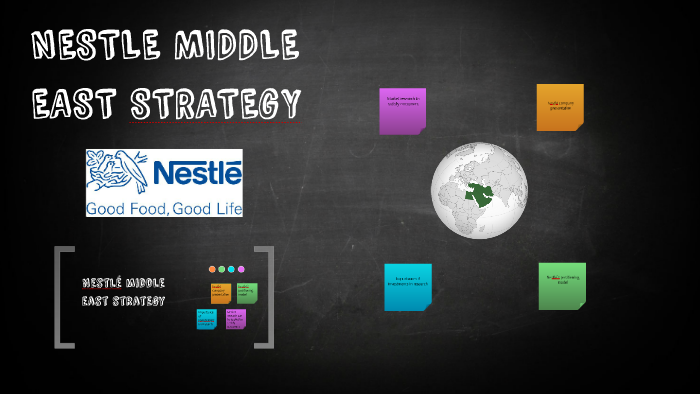 NESTLE MIDDLE EAST STRATEgY by Raphael Cerqueira on Prezi
