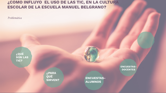 Lenguaje Digital y Audiovisual by Rocio Magallan on Prezi